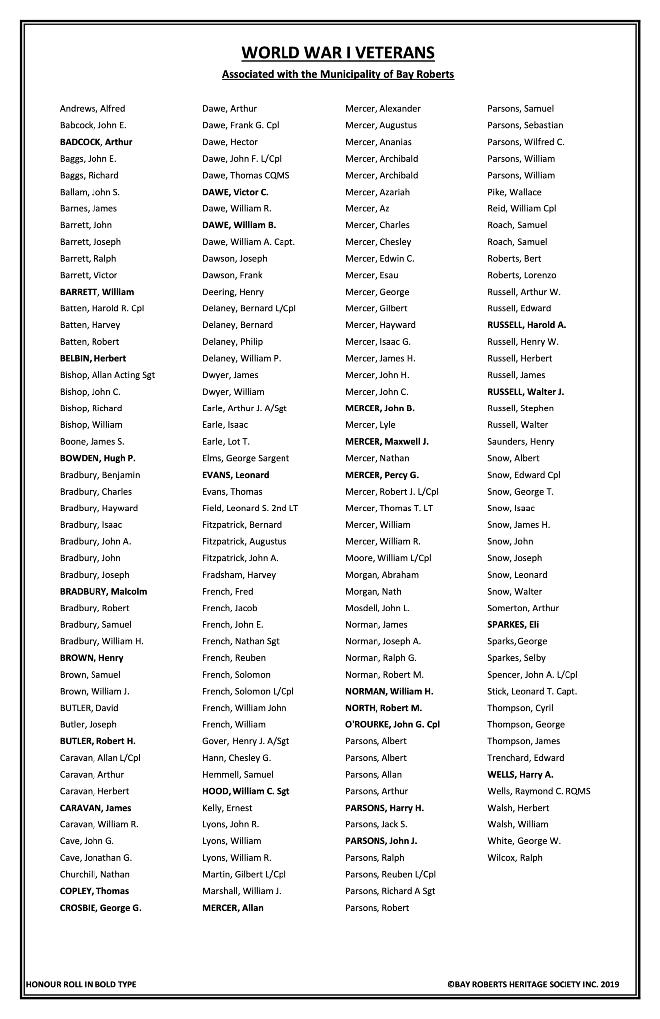 List of WW1 Veterans from Bay Roberts | Bay Roberts Heritage Society