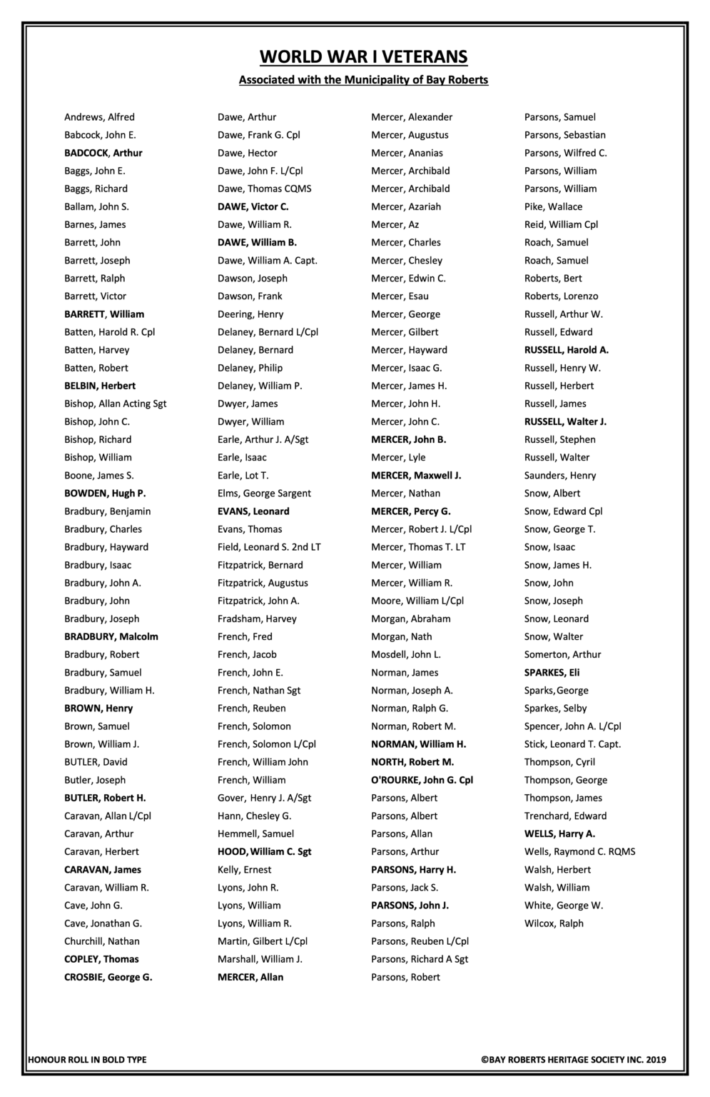 List of WW1 Veterans from Bay Roberts | Bay Roberts Heritage Society